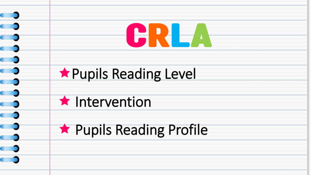 CRLA (Comprehensive Rapid Literacy Assessment) and Rapid Mathematics ...