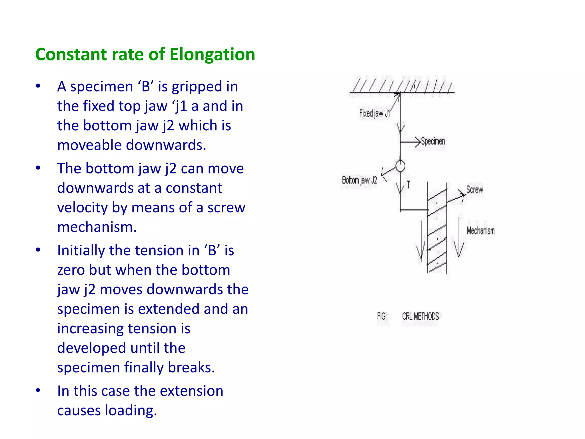 Crl & cre method 151014002 | PPTX