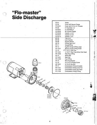 Crl electronics owners manual | PDF
