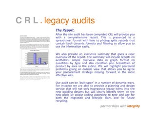 Crl Legacy Audit | PDF