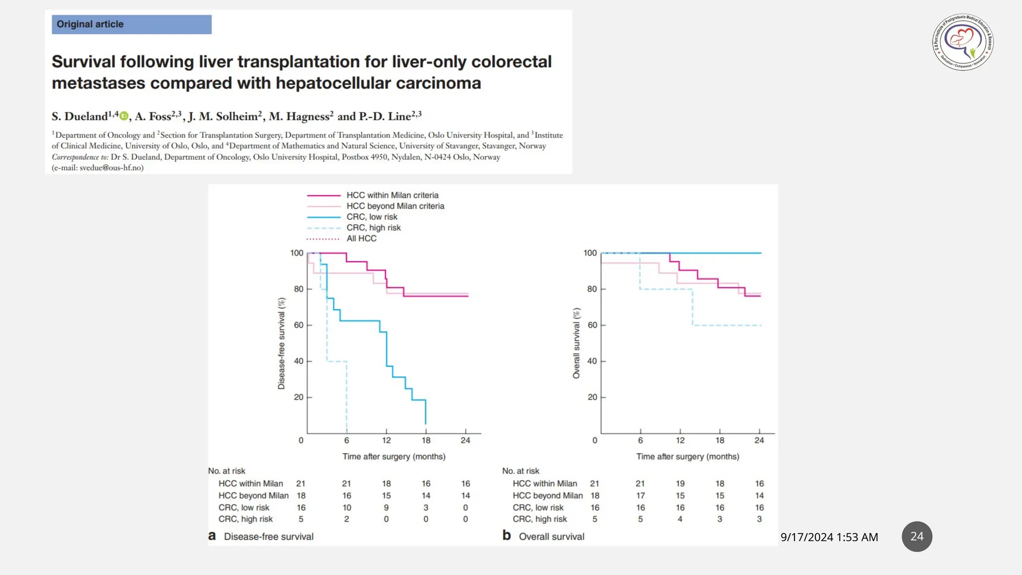 CRLM Liver meet full presentation ppt.pptx