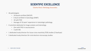 Charles River Pathology Associates Capabilities | PPTX