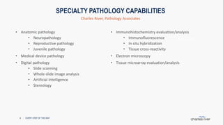 Charles River Pathology Associates Capabilities | PPTX
