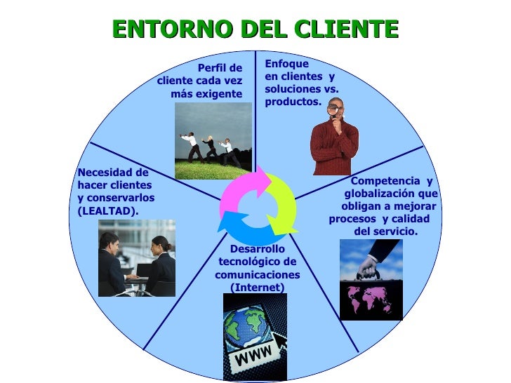 Blog Archives - rutrackermuscle