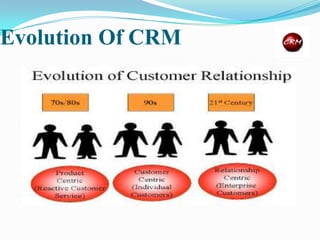 Crm strategy of call centre | PPTX