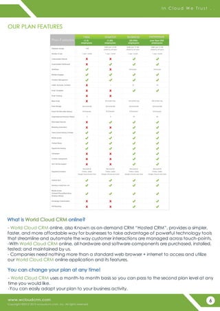 CRM all around the World | PDF