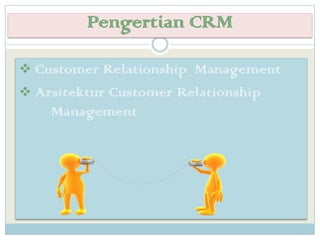Customer Relationship Management | PPTX