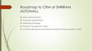 Crm | PPT