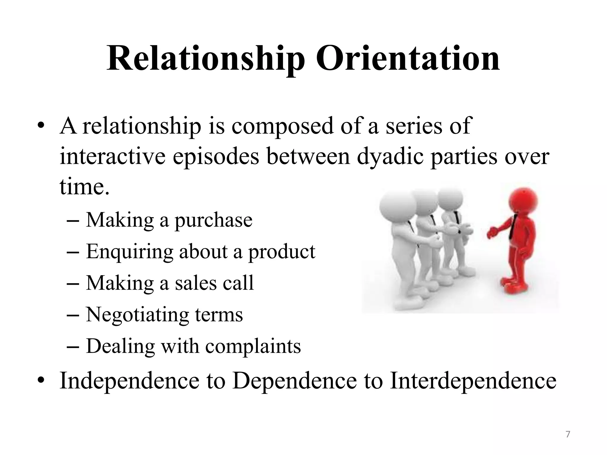 Customer Relationship Management (With examples) | PPTX