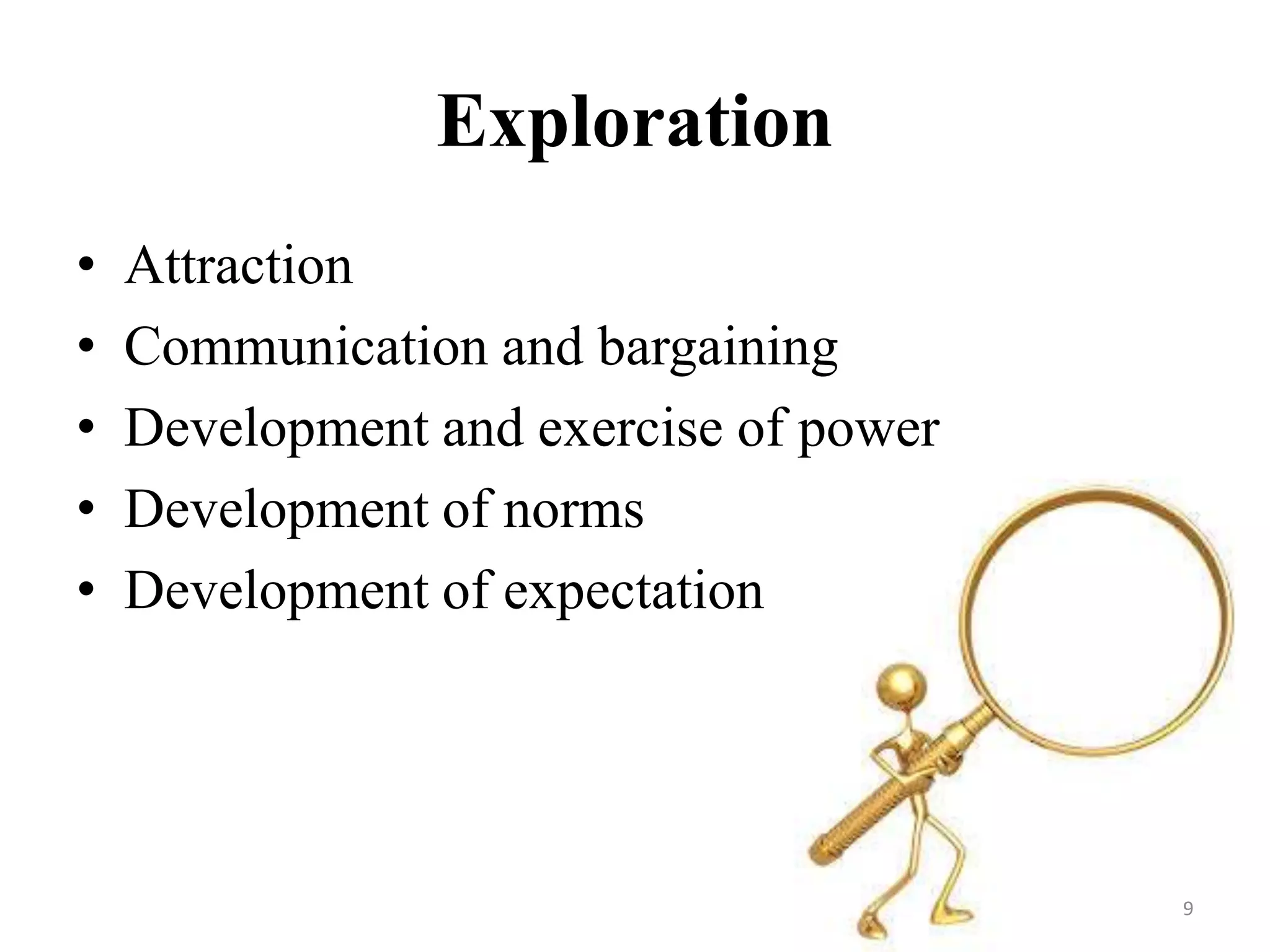 Customer Relationship Management (With examples) | PPTX