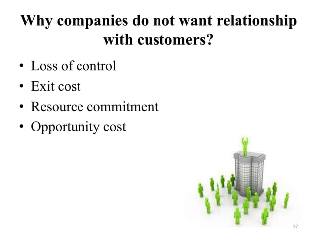 Customer Relationship Management (With examples) | PPTX | Sales | Business