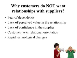 Customer Relationship Management (With examples) | PPTX