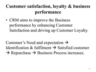 Customer Relationship Management (With examples) | PPTX
