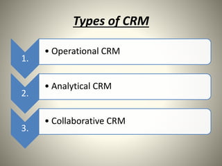 Customer Relationship Management | PPTX