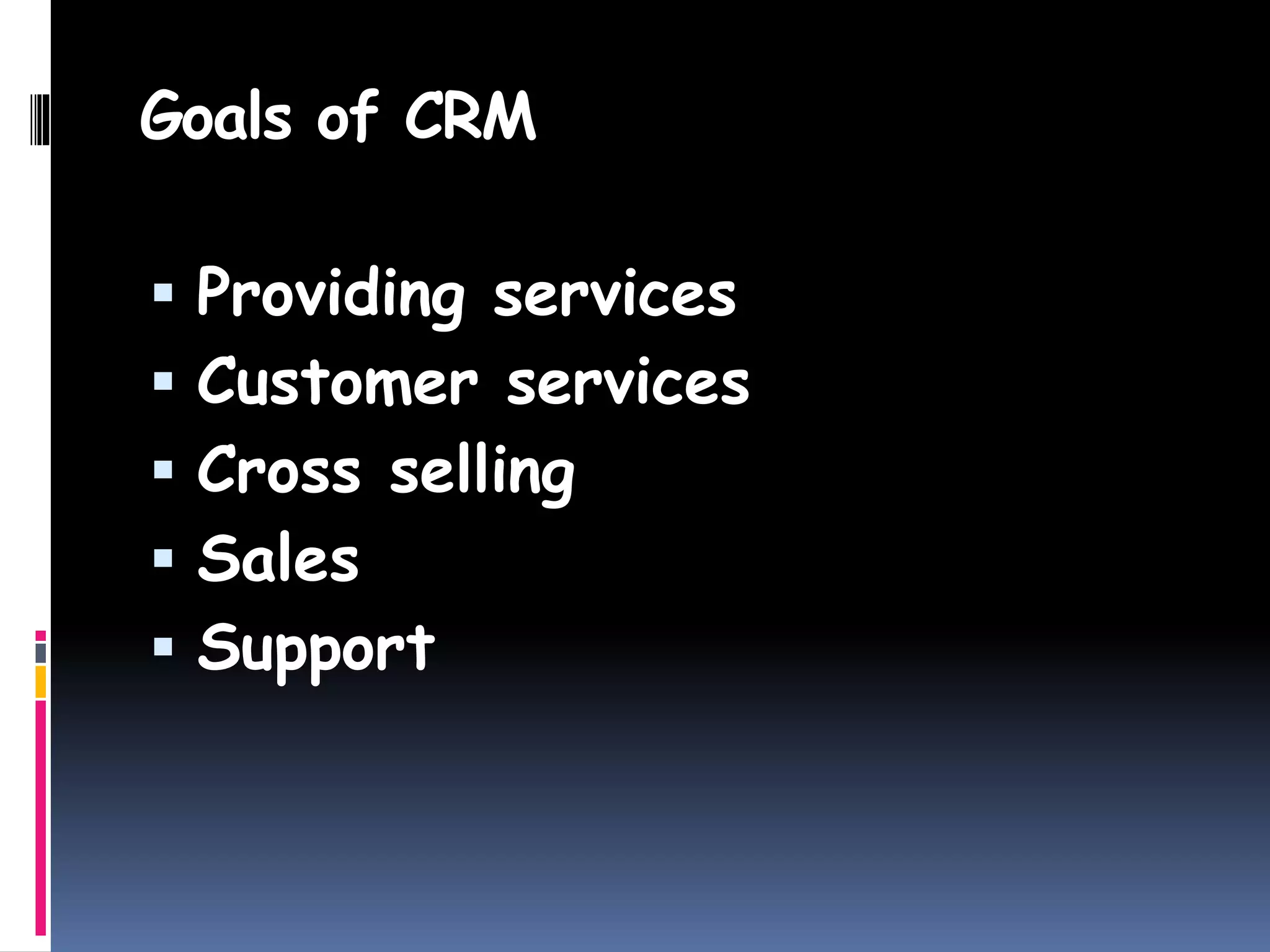 CRM | PPT