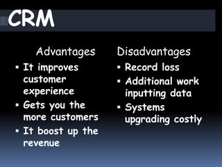 CRM | PPTX