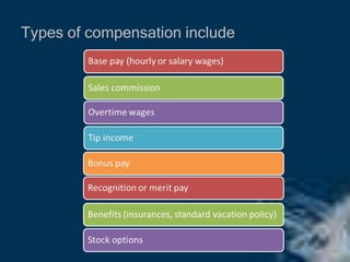 Compensation and reward management-types of compensation | PPTX