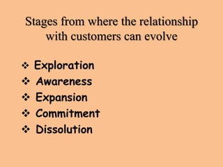 Consumer Relationship Management | PPTX
