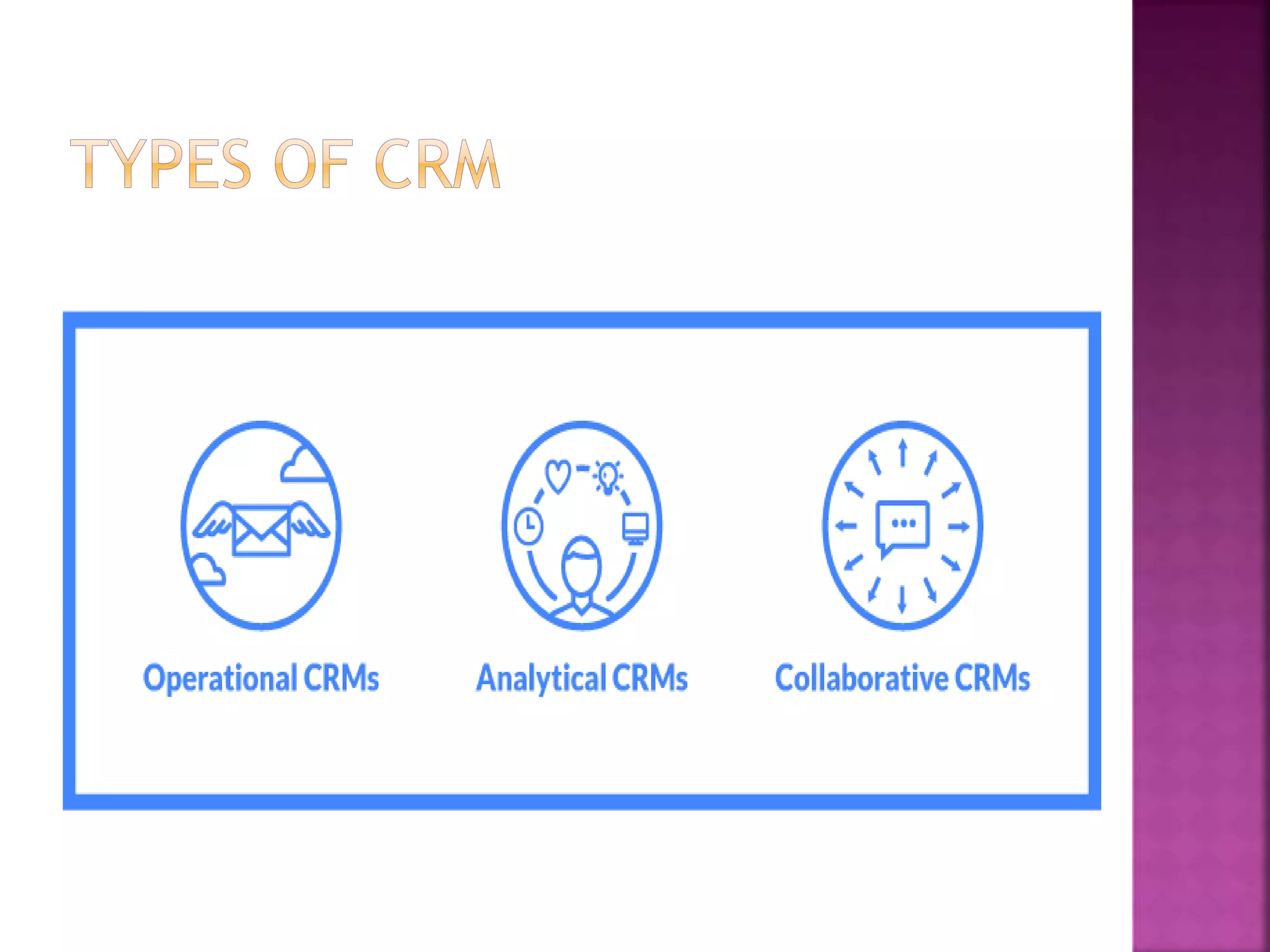 CRM - Customer Relationship Management | PPT