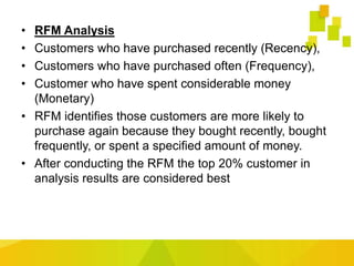 Customer Relationship Management (CRM) | PPTX