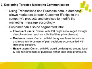 Customer Relationship Management (CRM) | PPTX