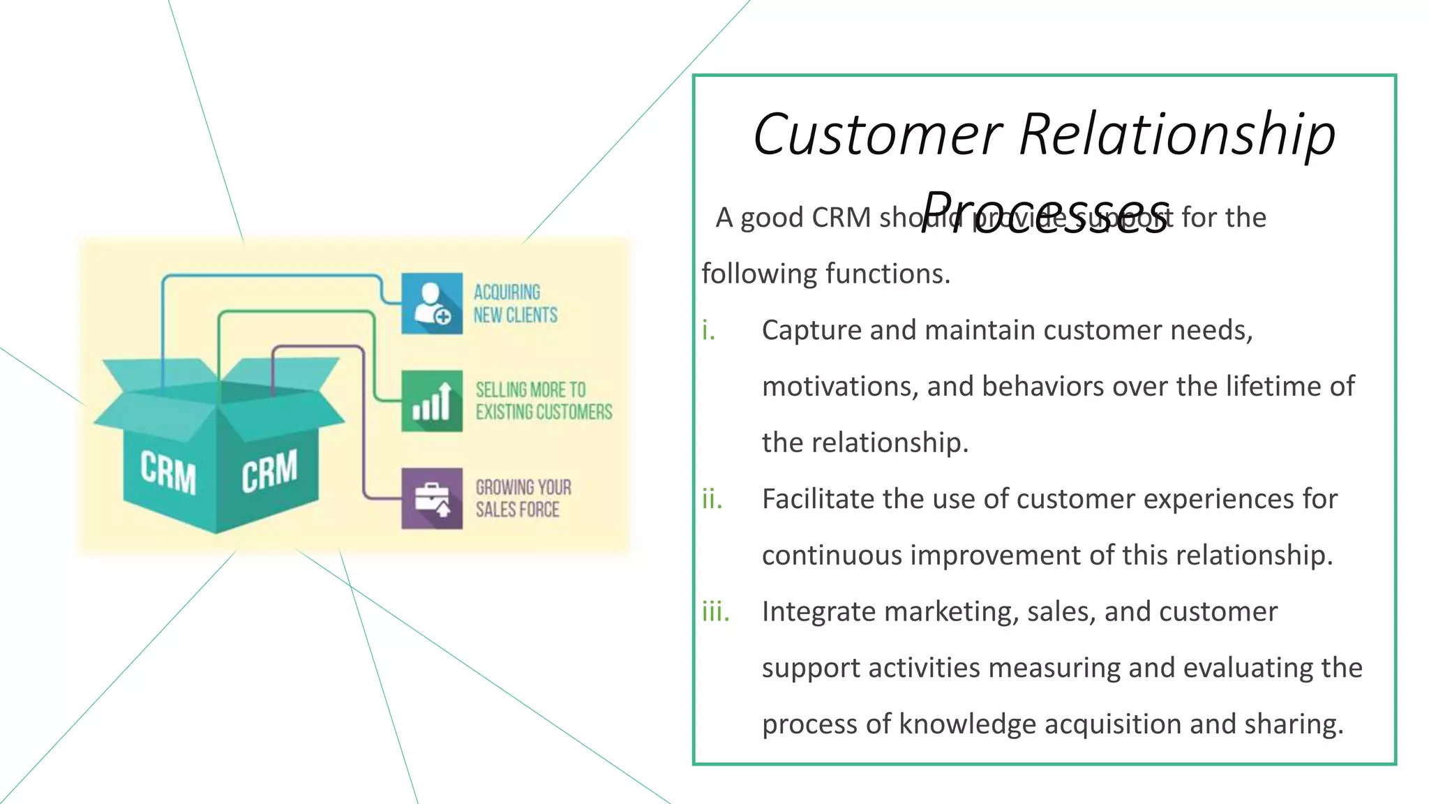 Customer Relationship Management | PPT