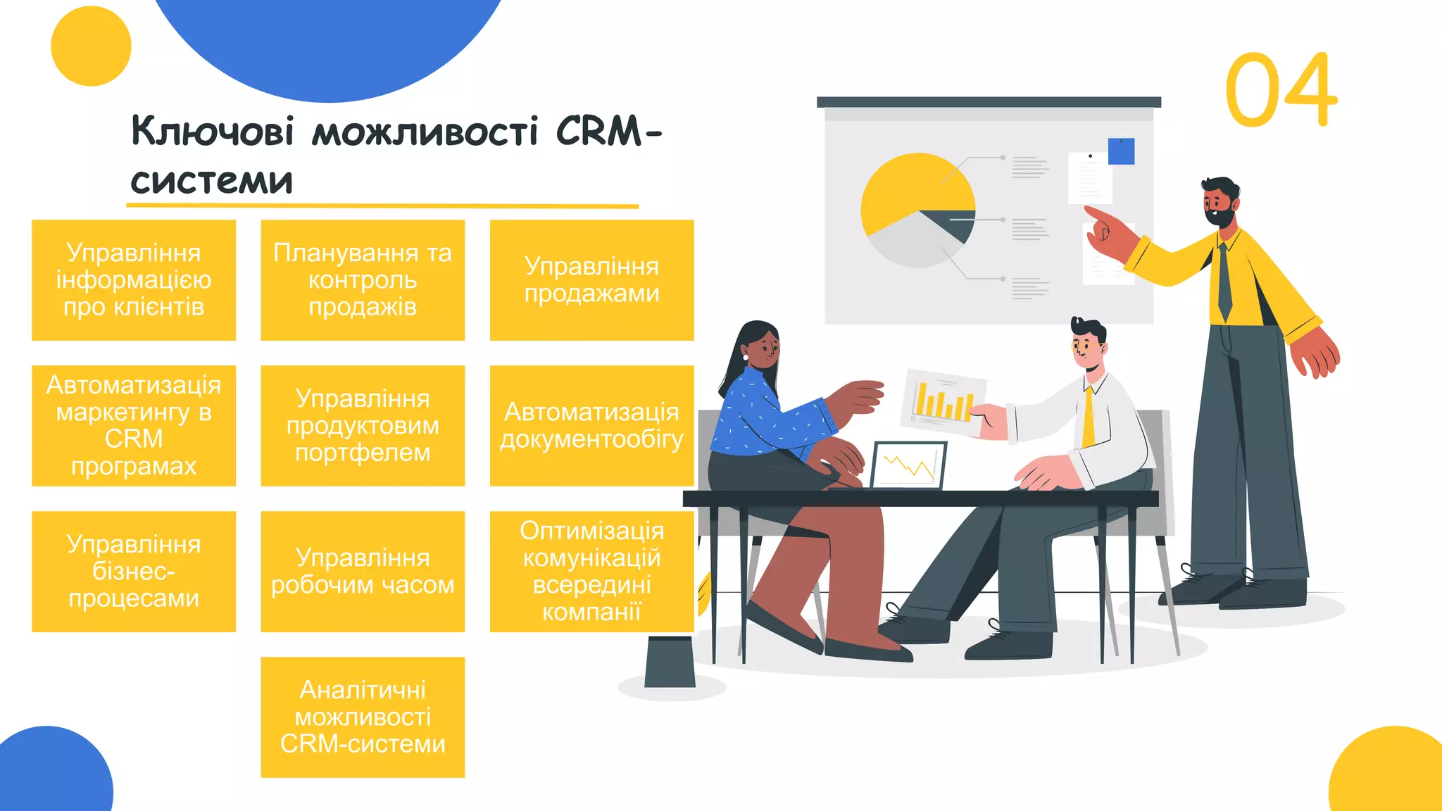 CRM-системи.pptx
