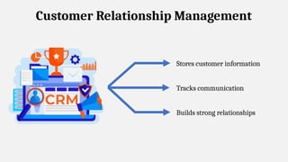 CRM - Customer Relationship Management.pptx