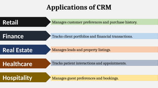 CRM - Customer Relationship Management.pptx