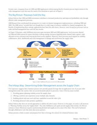 Infosys – Order Management Supply Chain SRM | PDF