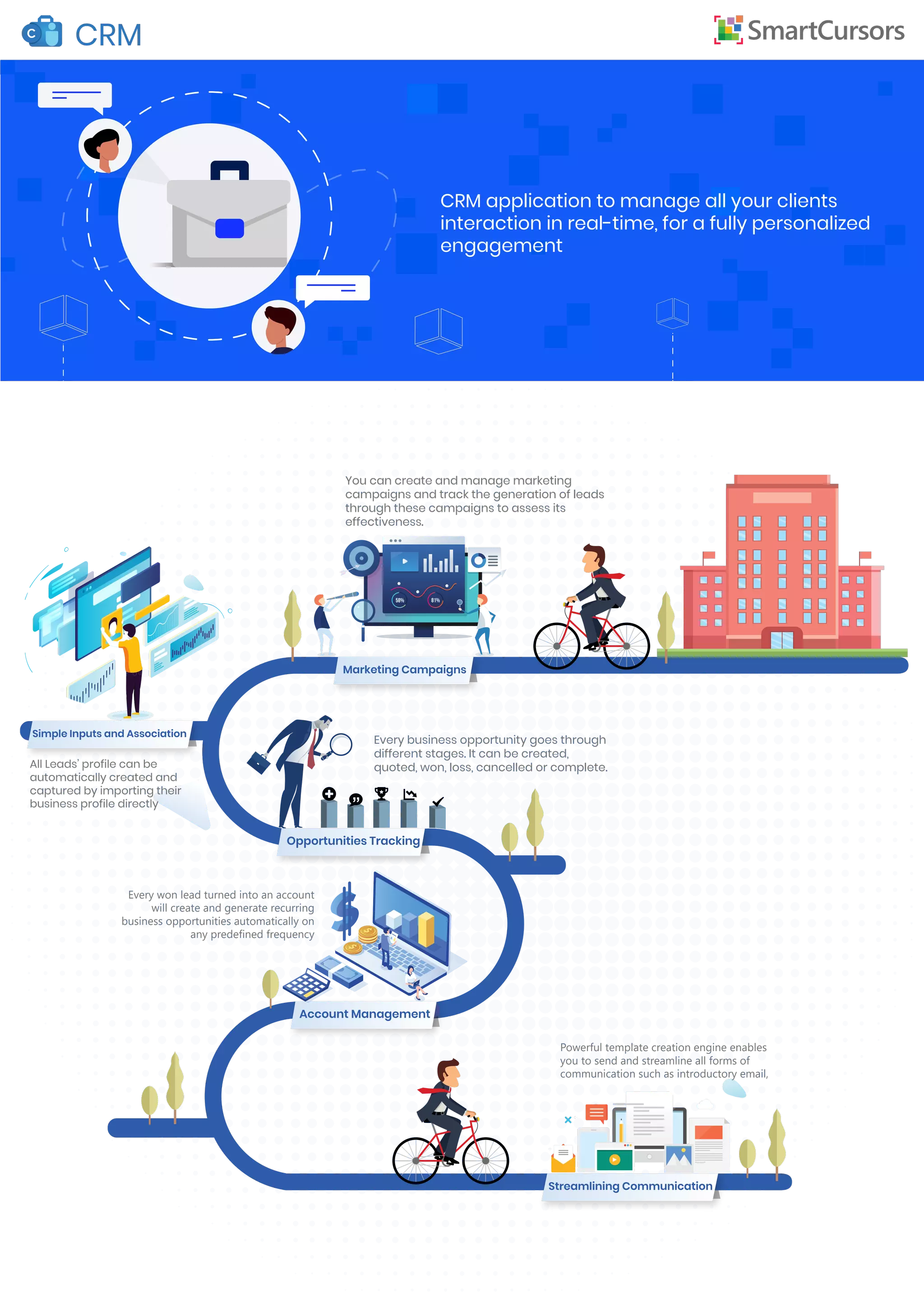 CRM Software | PDF | Computer Software and Applications | Computing