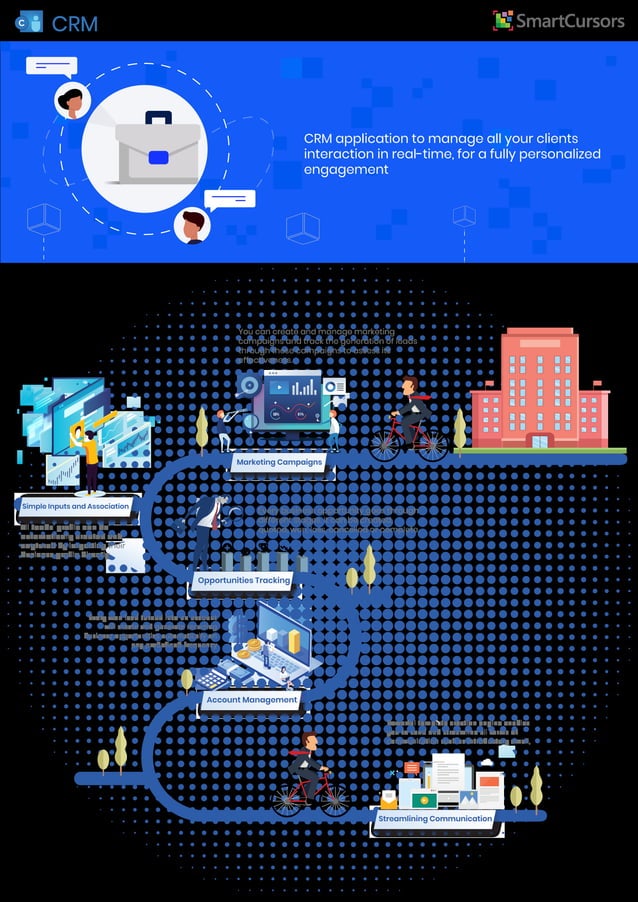 CRM Software | PDF | Computer Software and Applications | Computing