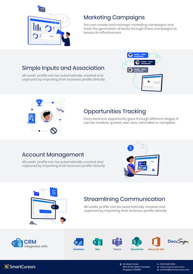 CRM Software | PDF | Computer Software and Applications | Computing