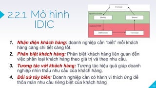 CRM-C2- Mối quan hệ và Các Mô hình CRM-RSV.pdf | Free Download