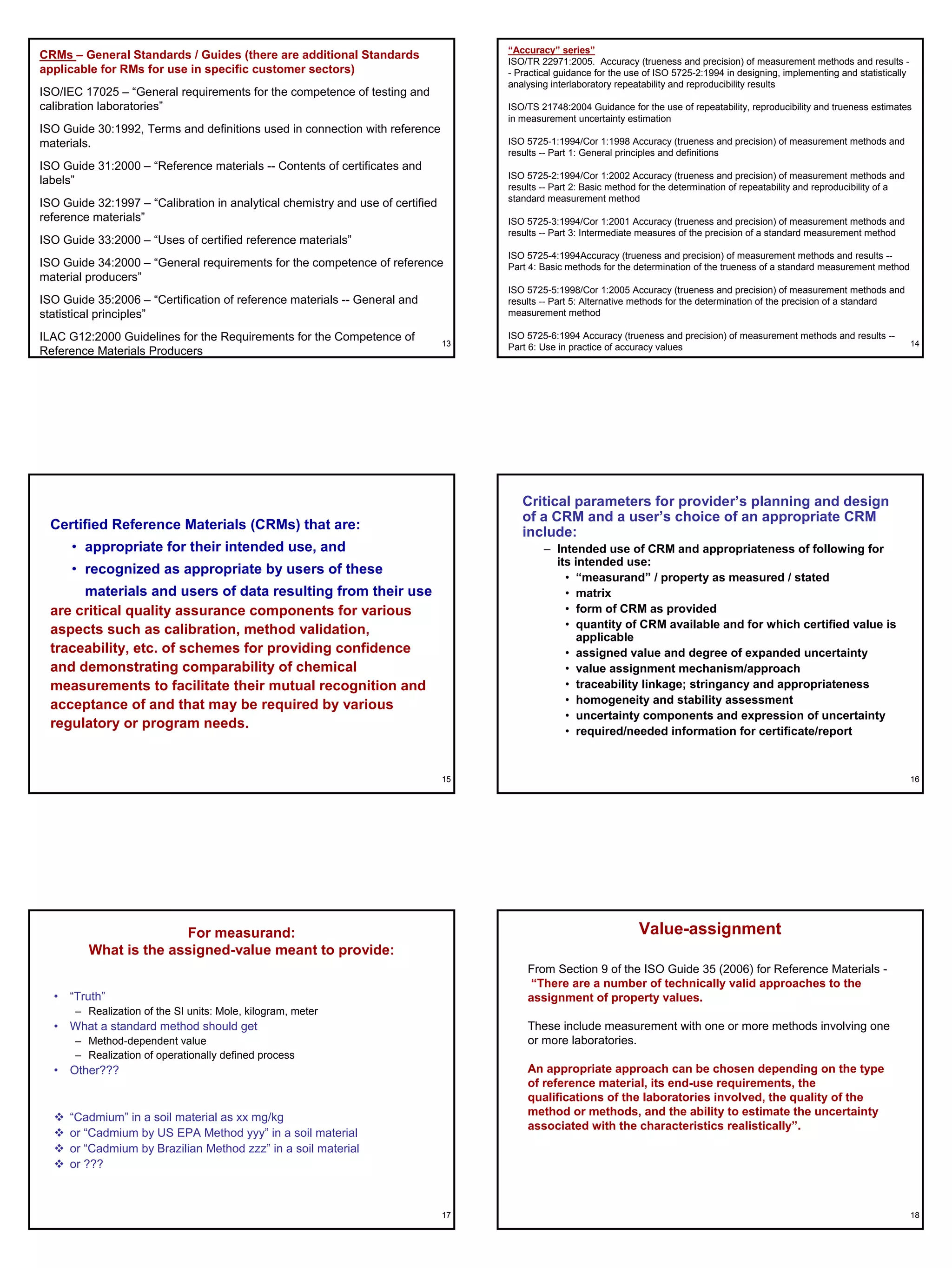Crm chemical measurements | PDF