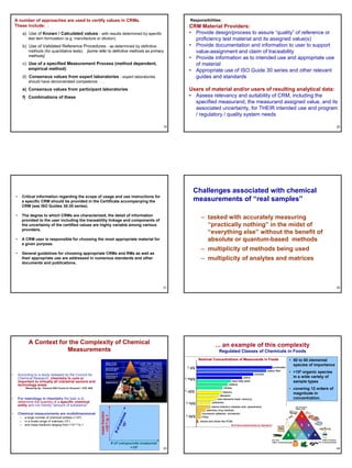 Crm chemical measurements | PDF | Chemistry | Science