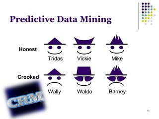 Data Mining Techniques for CRM | PPT