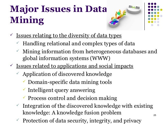 Data Mining Techniques For Crm