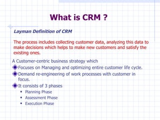 Crm evolution- crm phases | PPT