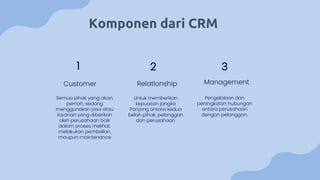 CRM - KELOMPOK 9.pptx | Business | Business and Finance