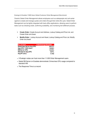 Crm oracle-engineered-sys-1931264 | PDF