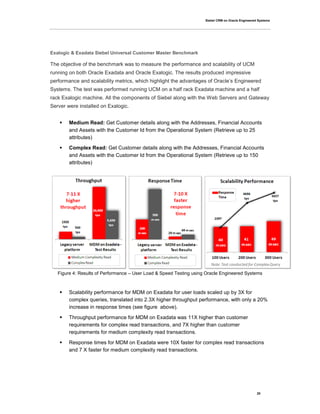 Crm oracle-engineered-sys-1931264 | PDF