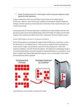 Crm oracle-engineered-sys-1931264 | PDF