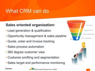 Dynamics CRM overview | PPSX