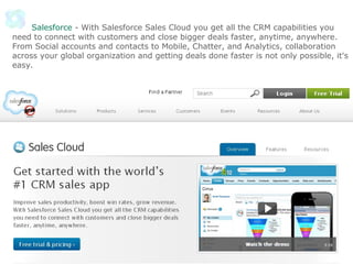 10 Cloud SAAS Based CRM Providers | PPT