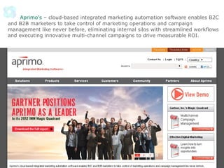 10 Cloud SAAS Based CRM Providers | PPT