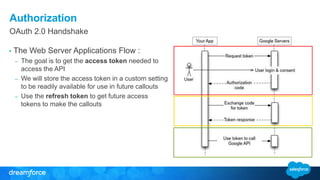 CRM Science - Dreamforce '14: Using the Google SOAP API | PPTX