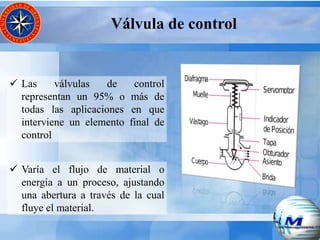 Elementos finales de Control. | PPTX