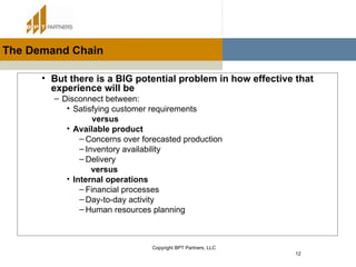 CRM & The Enterprise Value Chain | PPT