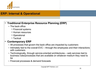 CRM & The Enterprise Value Chain | PPT